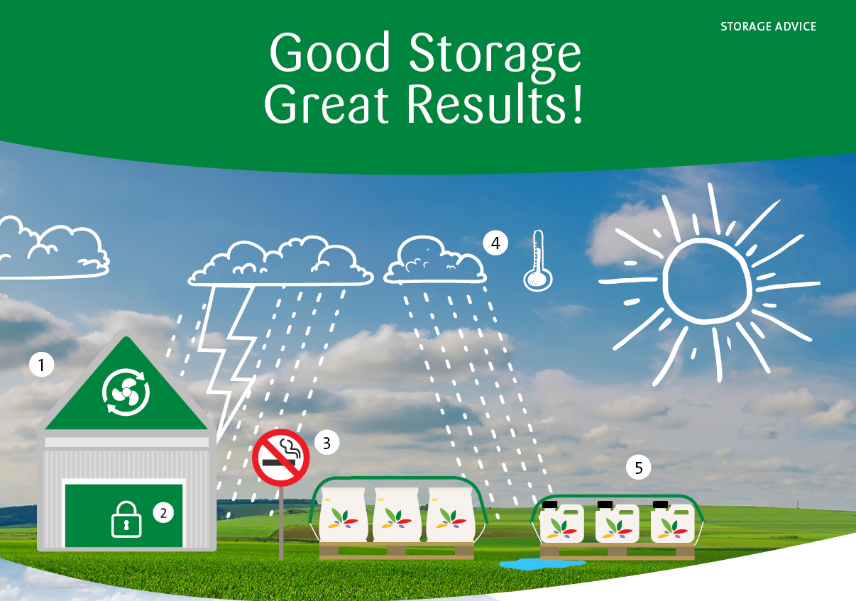 Good Storage, Great Results! - Van Iperen International
