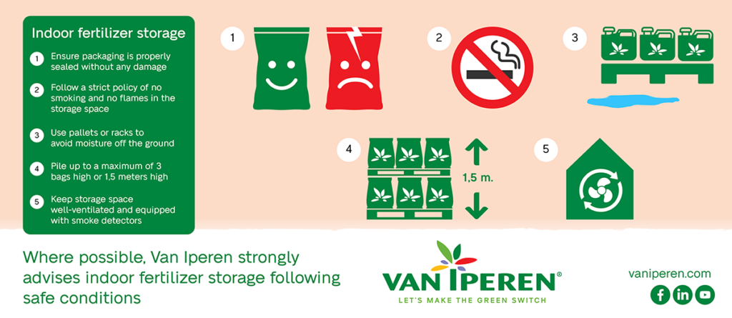 How to Store Fertilizers Safely - Van Iperen International