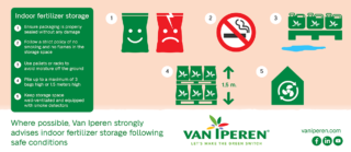 How to Store Fertilizers Safely - Van Iperen International
