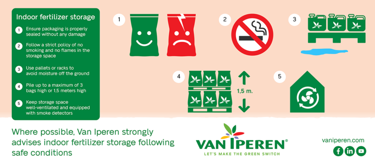 How to Store Fertilizers Safely - Van Iperen International