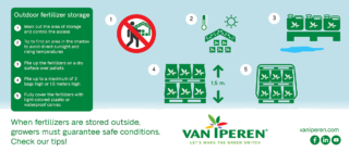 How to Store Fertilizers Safely - Van Iperen International