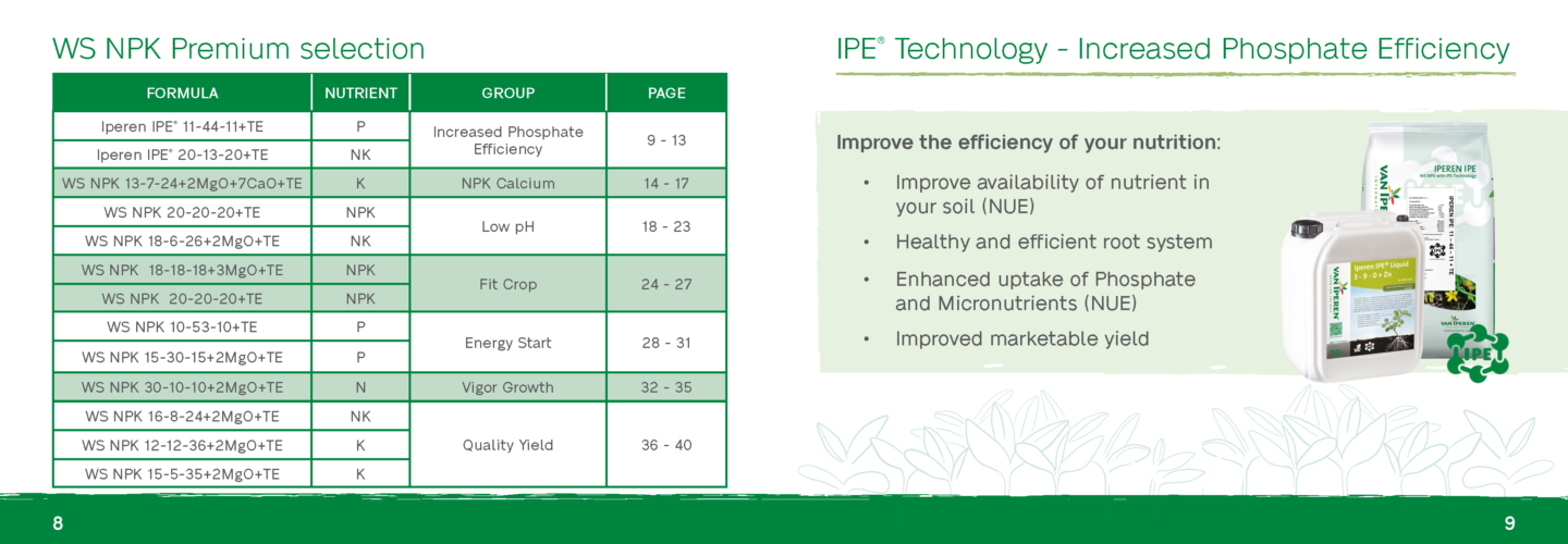 Download our Free Booklet about Water-Soluble NPK Fertilizers! - Van ...